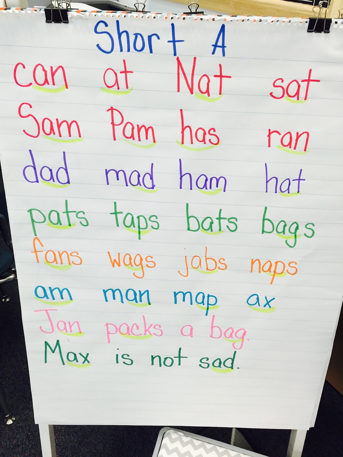 Extra Special Teaching Direct Phonics Instruction For Struggling Readers Extra Special Teaching Direct Phonics Instruction For Struggling Readers