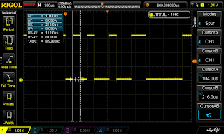 Multi-rotors: Analyzing Sony's new Multiport protocol