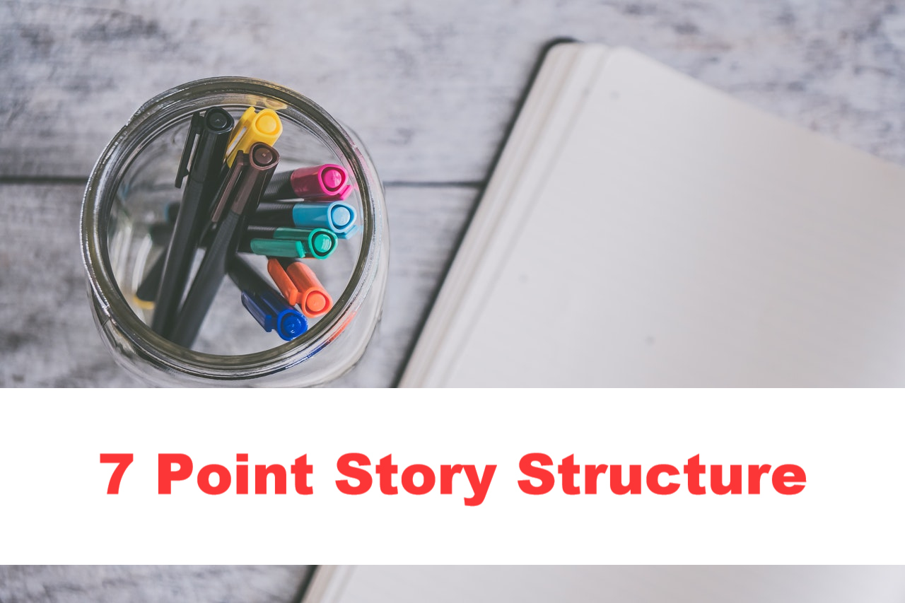 7 Point Story Structure Explained in 5 Minutes ~ September C. Fawkes ...