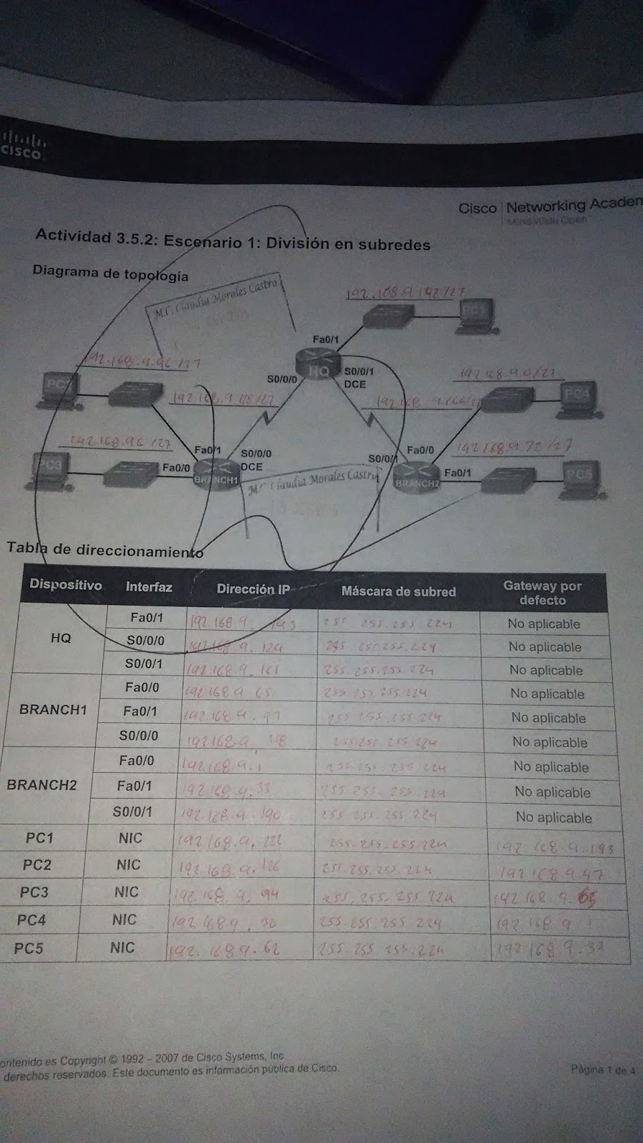 CONMUTACION REDES DE DATOS CCNA II: actividad 3.5.2: Escenario 1 ...