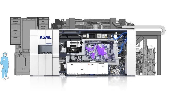 ASML Holding dan Teknologi Lithography