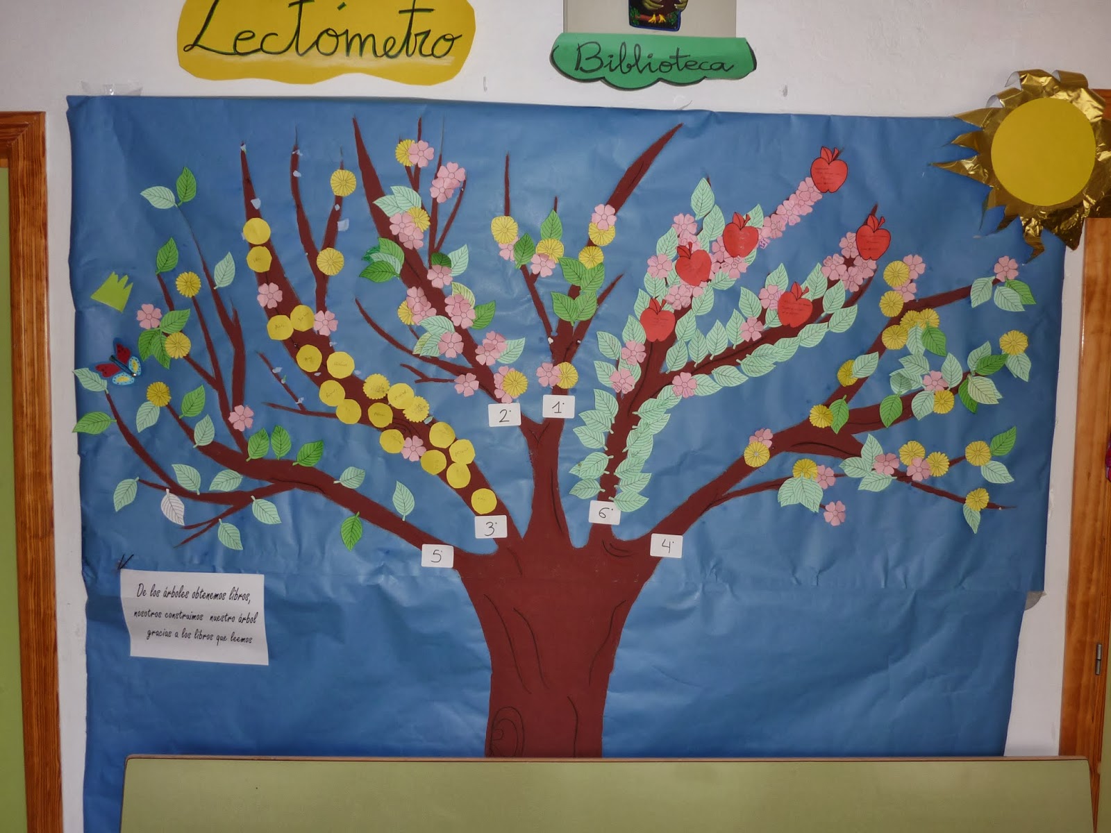 BIBLIOTECA ESCOLAR ROSALEJO: Lectómetro