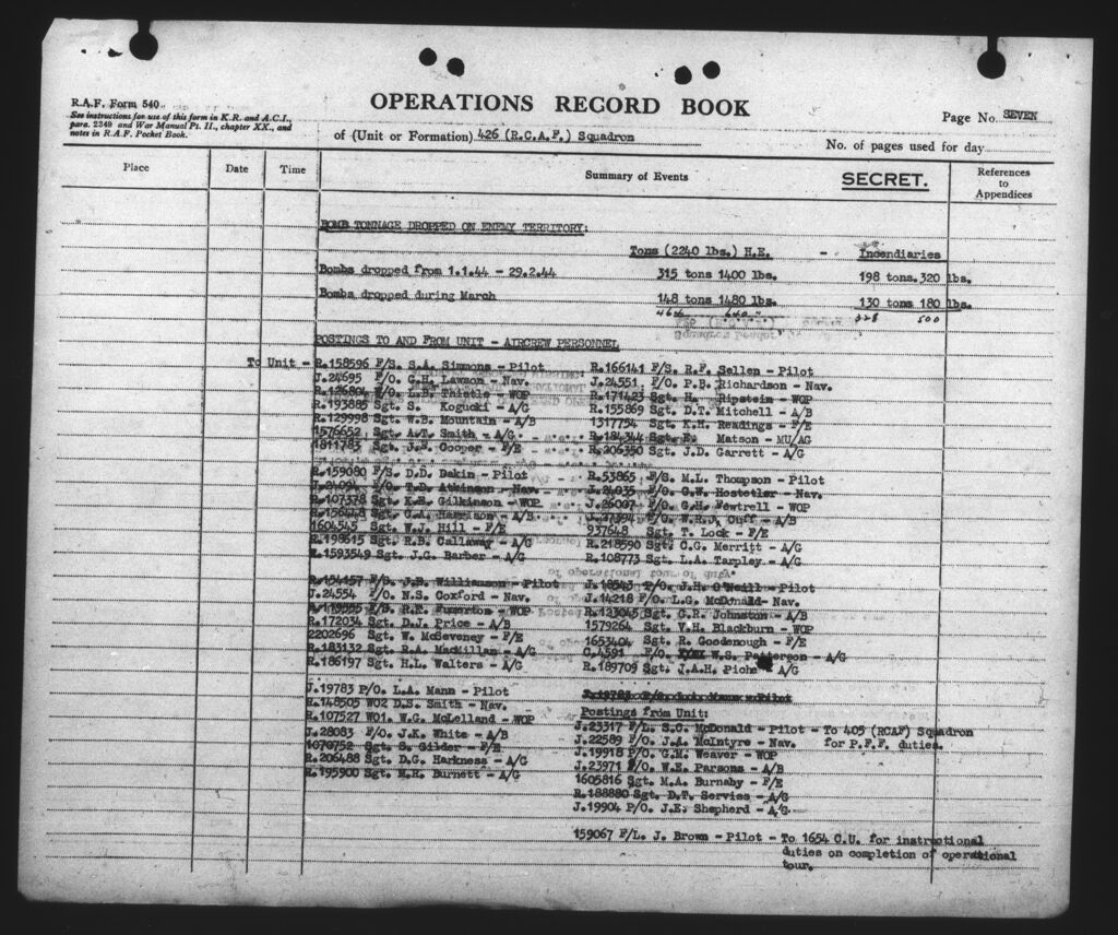 Family Tree Knots: Second World War RCAF Operations Record Books