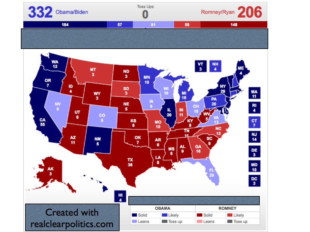 Electoral Vote Predictor: The Big Electoral Map - Could This Already Be ...