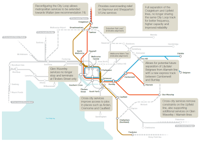 The Iron Road: A flick through Infrastructure Victoria's 30-year strategy