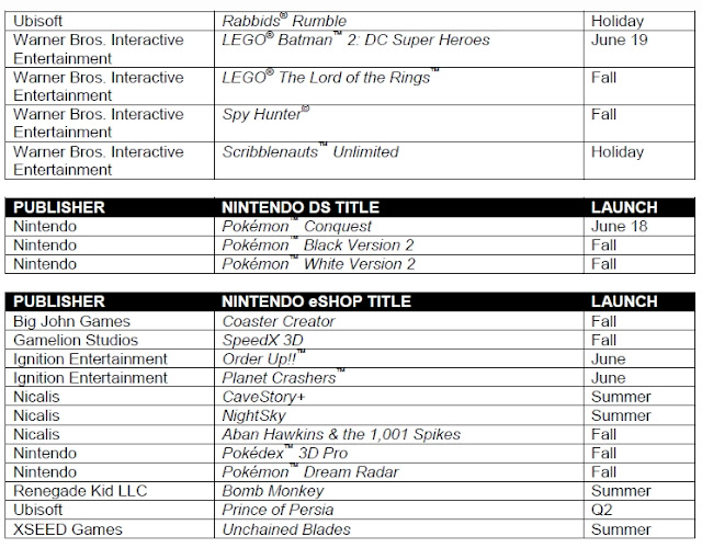 Updated Wii/DS/3DS release list - Last Story for Summer - Pure Nintendo