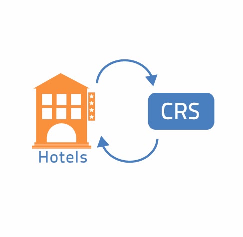 HQ102: CRS-Computer Reservation System