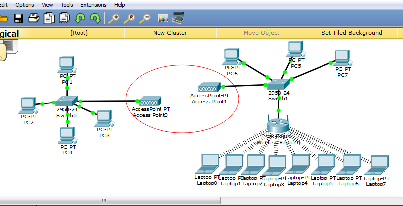CISCO PACKET TRACER