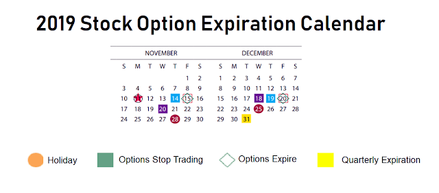 Jesse's Café Américain: Stocks and Precious Metals Charts - 'Pledged ...