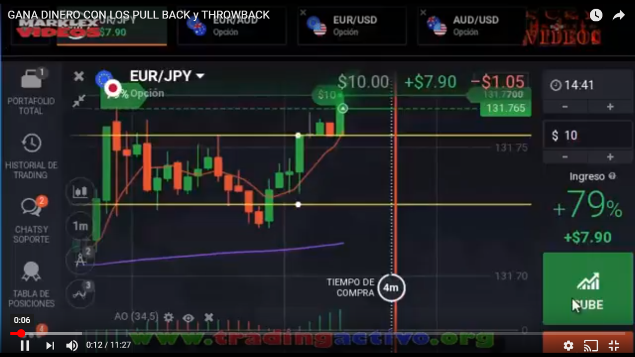 ¿QUÉ ES EL PULL BACK Y QUÉ LE DIFERENCIA DEL THROWBACK?