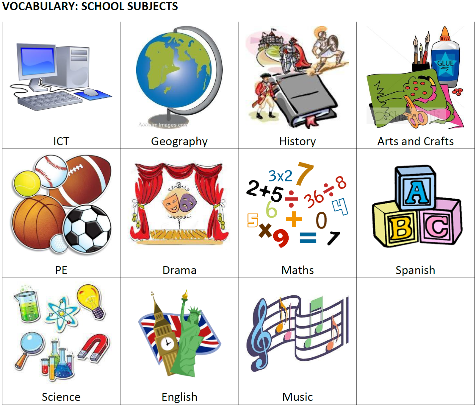 TIERNOS ENGLISH CORNER UNIT 1 School Subjects 4th Grade tiernos-english-corner-unit-1-school-subjects-4th-grade