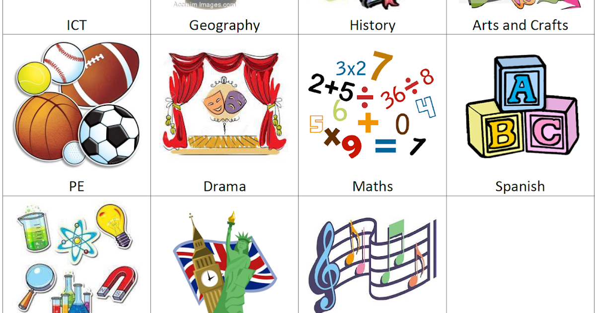 TIERNOS´ ENGLISH CORNER : UNIT 1: School subjects (4th Grade)
