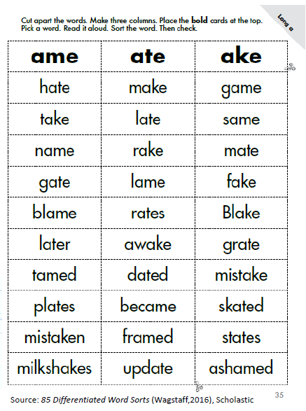 Three Literacy Tips for Word Sorts: Gearing Up for a Great Year ...