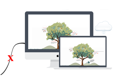 HTML5 Marketing : Free Online Slideshow Maker for Amazing Modern ...