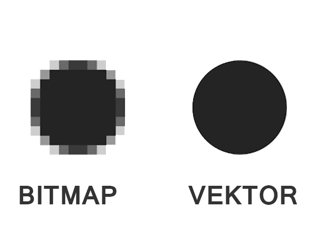 Gambar Digital - Pengertian Gambar Digital