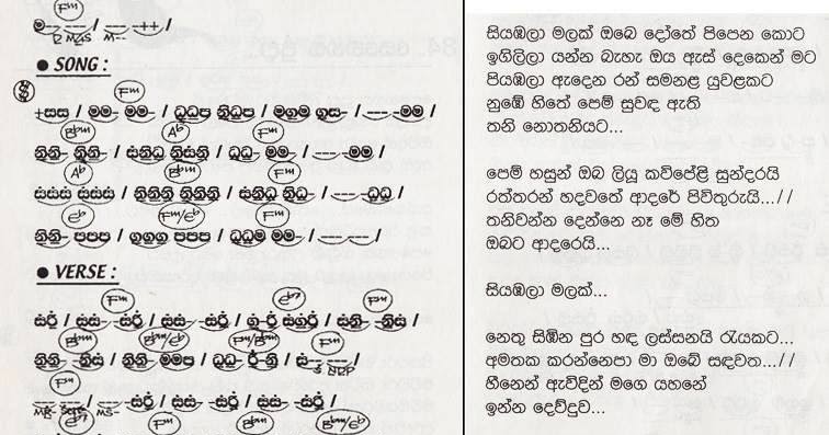 Sinhala Notation , Sinhala Piano Notes , Sinhala Keyboard Notations