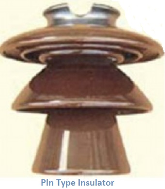 TYPE OF INSULATORS