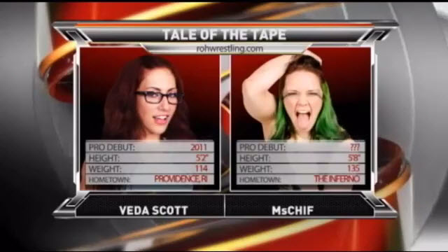 ProWresBlog: Ring of Honor TV 7/6/2013 Results and Review