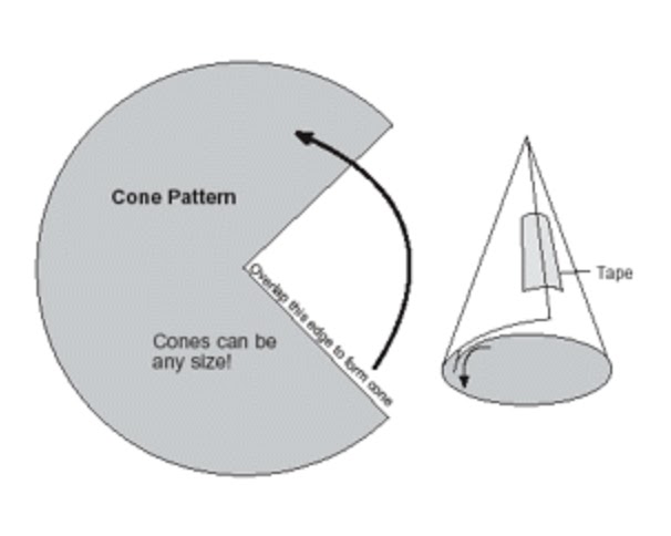 Gold Rush Gal Crafts: Textured Wallpaper Cone.