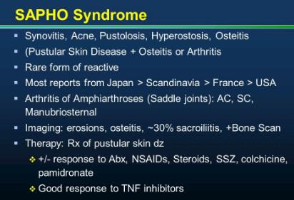 SAPHO Syndrome - Overview