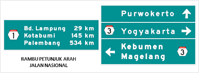 Inilah RAMBU - RAMBU TANDA LALU LINTAS LENGKAP BESERTA DENGAN GAMBAR ...