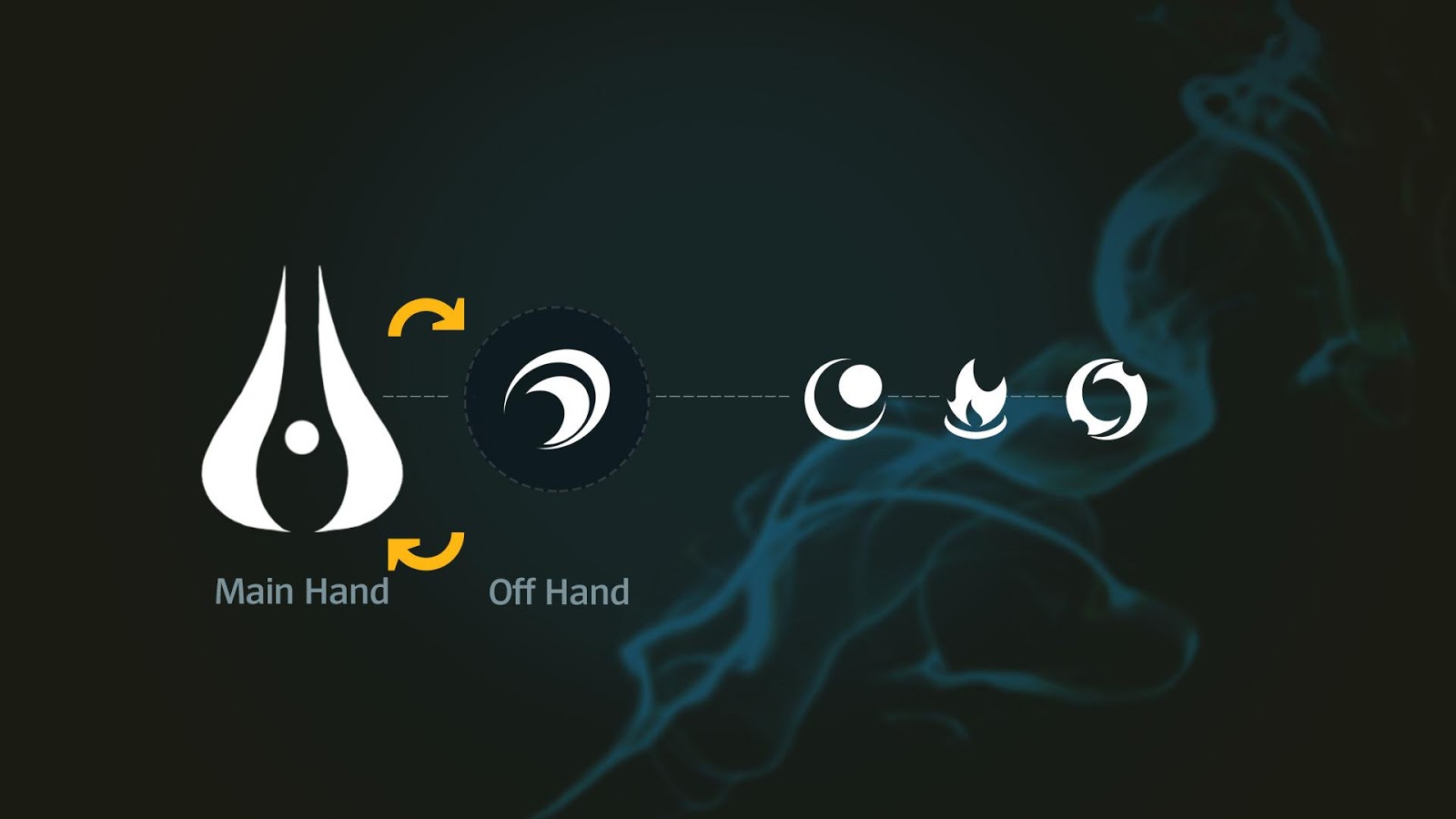 Surrender at 20: Aphelios, the Weapon of the Faithful - Champion ...