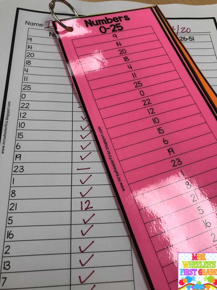 Mrs. Wheeler's First Grade Tidbits: Back to School 2020-2021