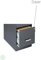 Furniture Names, Meaning & Picture | Furniture Vocabulary | Necessary ...