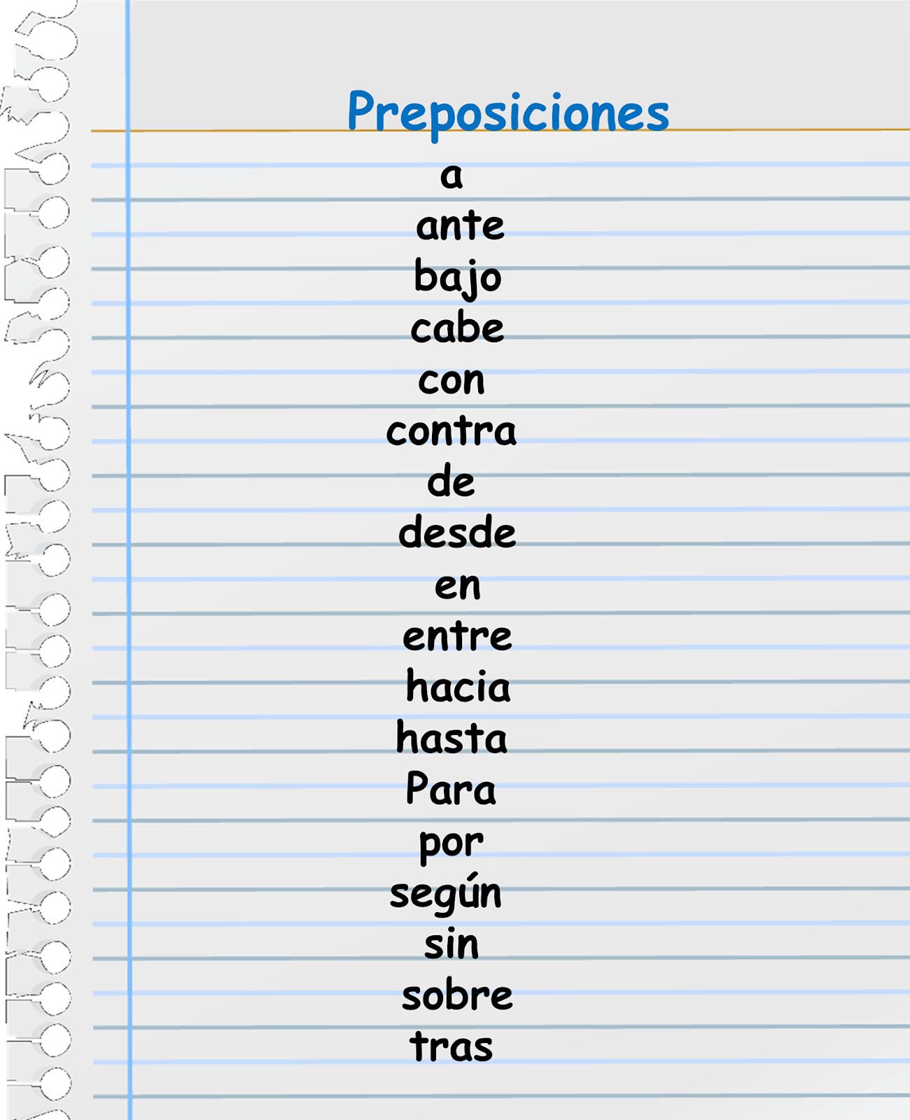 PREPOSICIONES