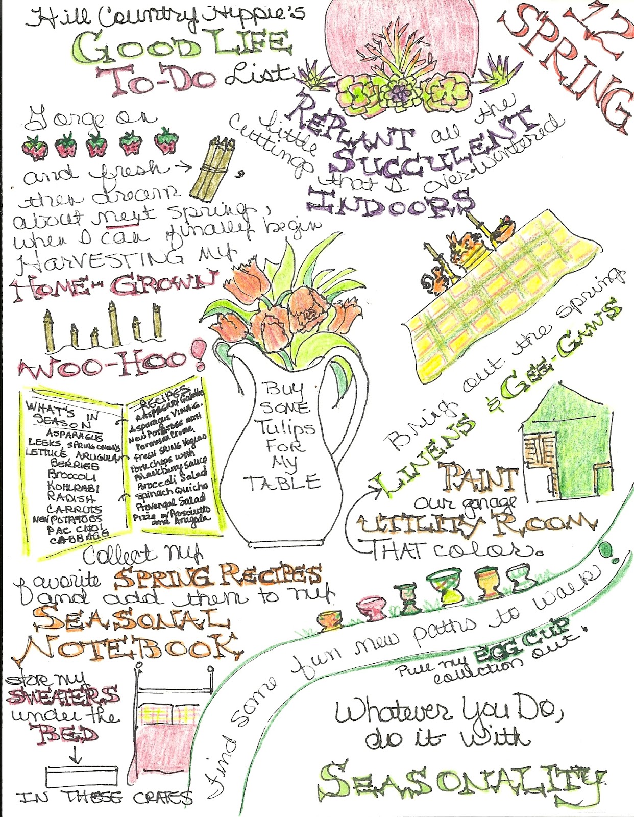 Seasonality:Embracing Change : MY TO-DO LIST FOR SPRING