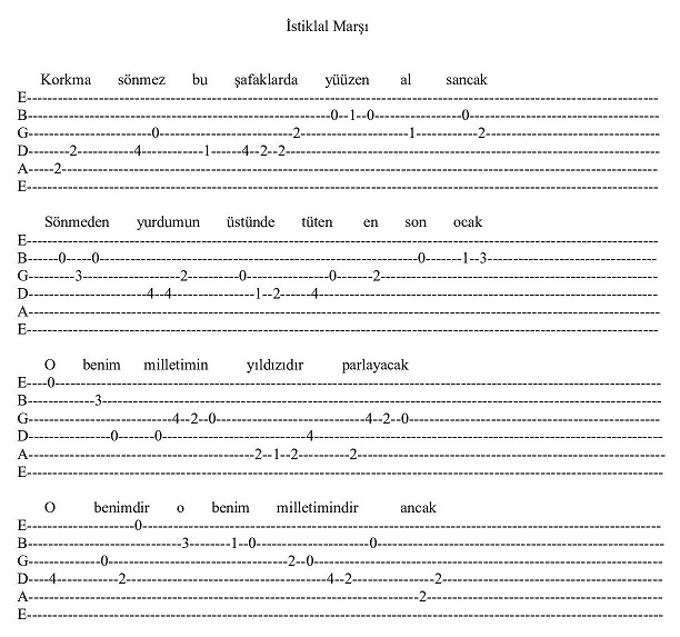 İstiklal Marşı - Gitar TAB