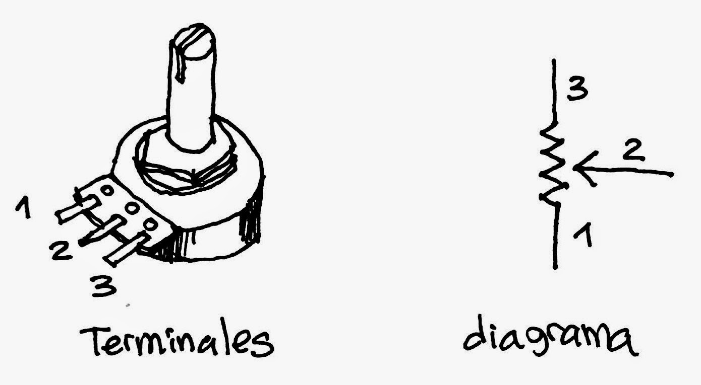 Insecto muerto: Mini guía de conexión de potenciómetros