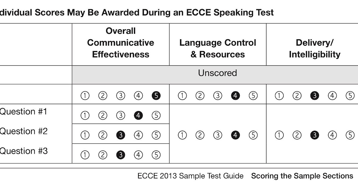 The Crazy Students: ECCE SPEAKING AND WRITING