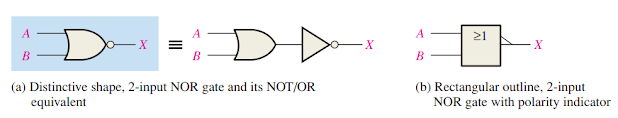 Logic Gates: The NOR Gate