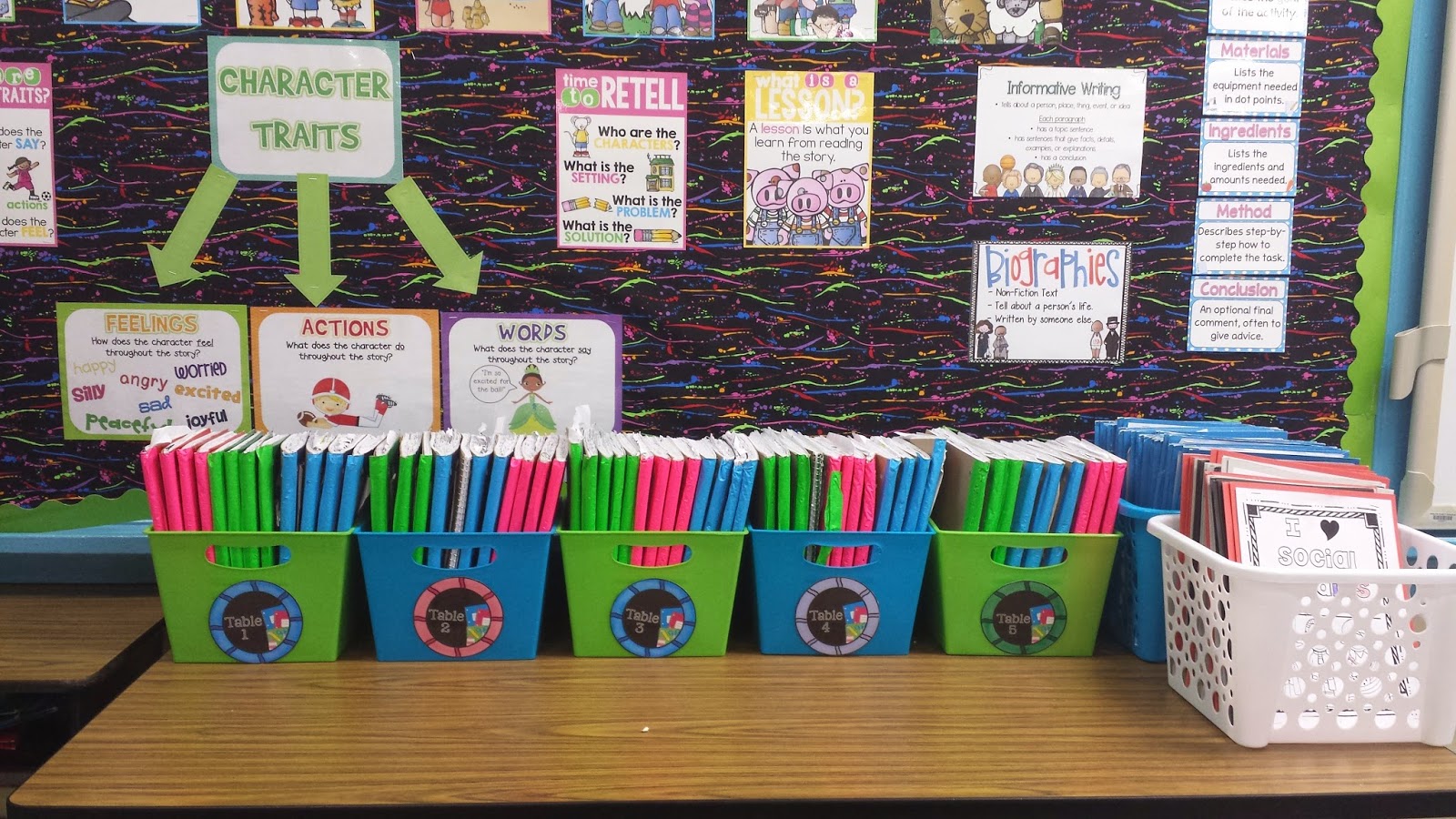 A Passion Driven Teacher: My Classroom