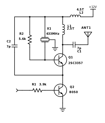 Pakéquis: Sobre módulos de RF de 433MHz