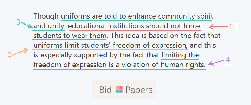 How To Write A Thesis Statement Examples Birthday Letter how-to-write-a-thesis-statement-examples-birthday-letter