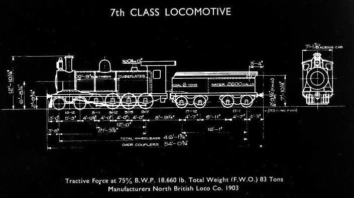 Our Rhodesian Heritage: Locomotives of Rhodesia Railways