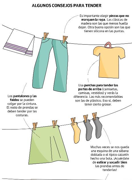APRENDER A TENDER Y DESTENDER LA ROPA Y ASÍ PLANCHAR MENOS