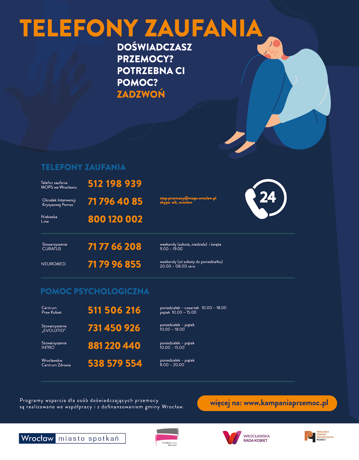 Klub Aktywnych Kobiet: POMOC PSYCHOLOGICZNA I TELEFONY ZAUFANIA