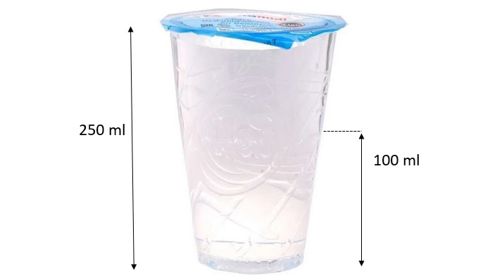 100 ML Berapa Gelas Begini Cara Menghitungnya Ilmusiana 100-ml-berapa-gelas-begini-cara-menghitungnya-ilmusiana