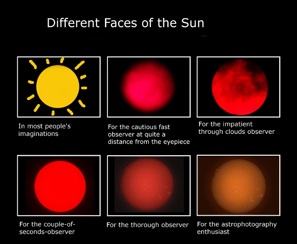 Observing the Sun through A H-alpha Solar Telescope - AstroMadness.com