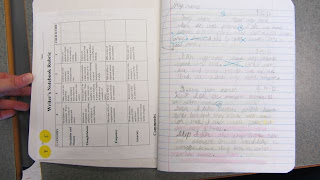 Fourth Grade Flipper: Tried It Tuesday (Shared Writing Journals!)