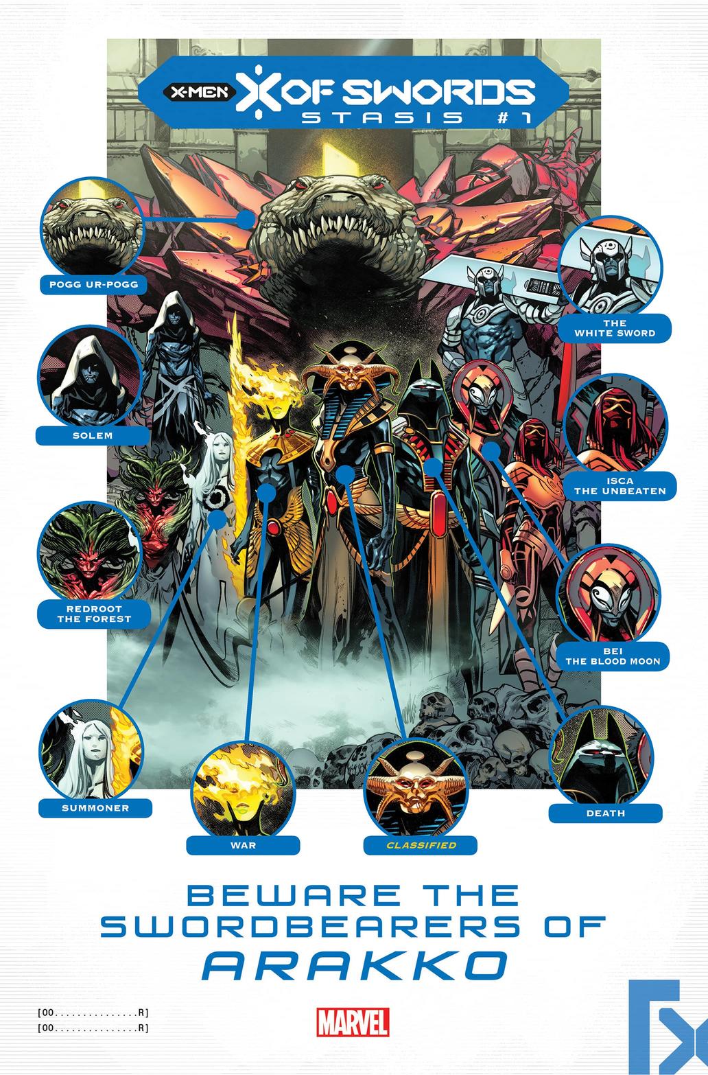 X of Swords: Quem serão os desafiantes portadores das espadas de Arakko ...