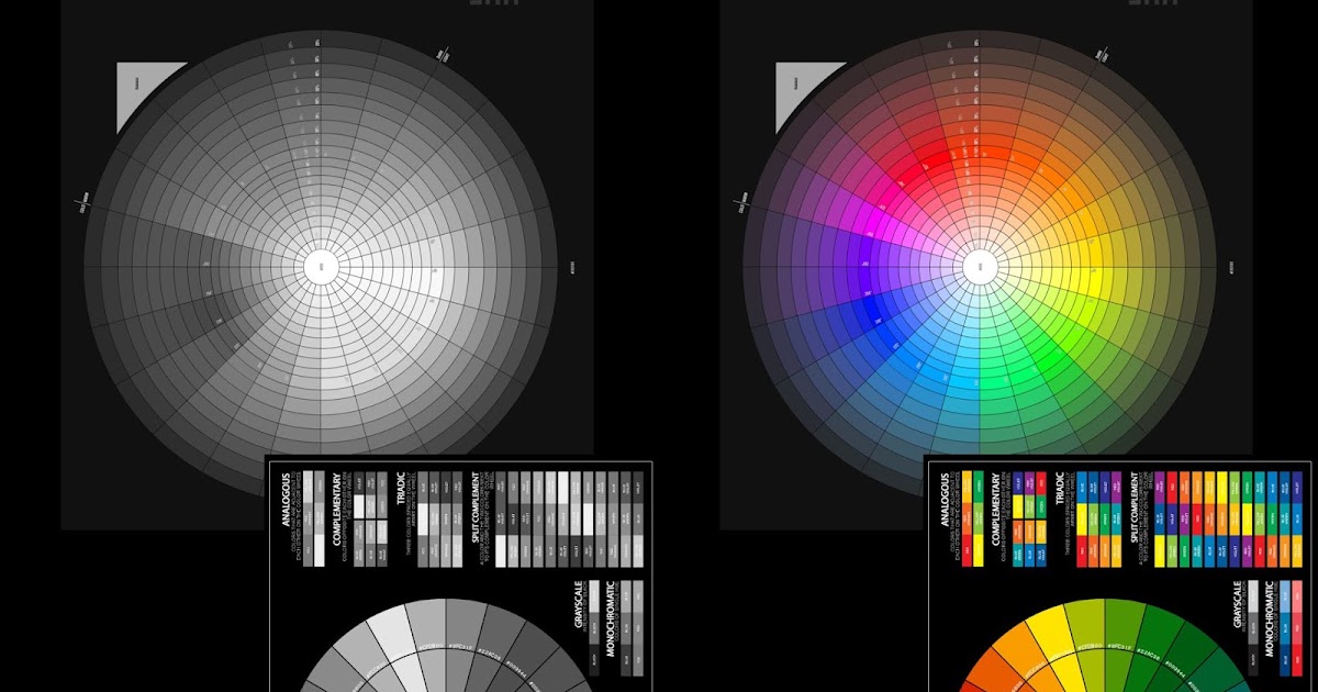 Christopher's PhotoSketchPad: Digital Black and White Conversion ...