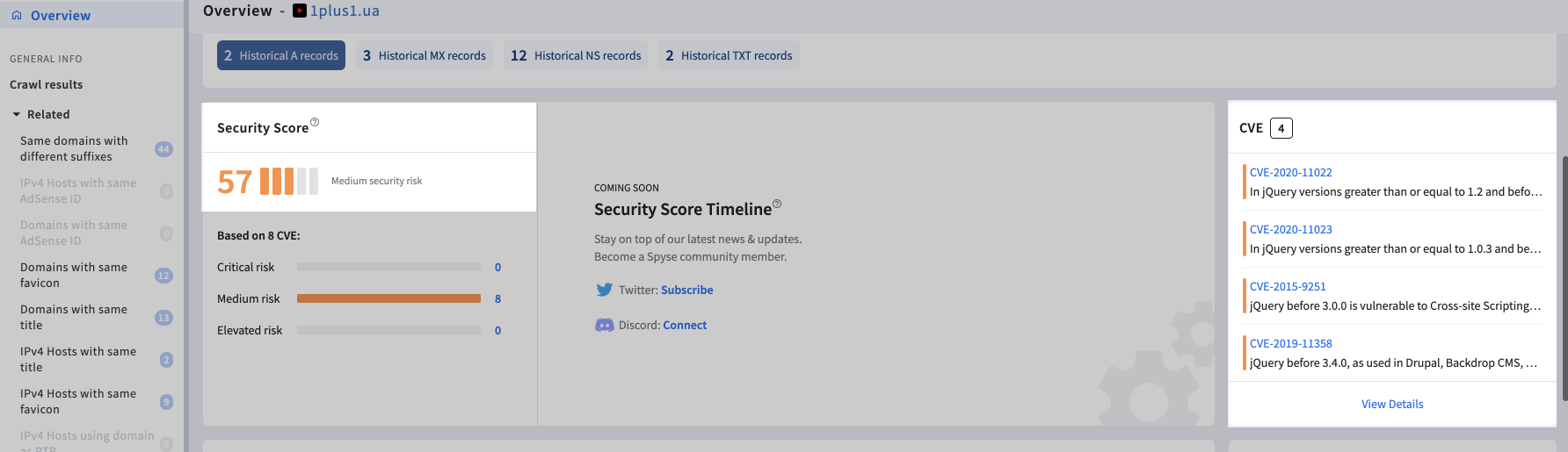Recon Simplified with Spyse