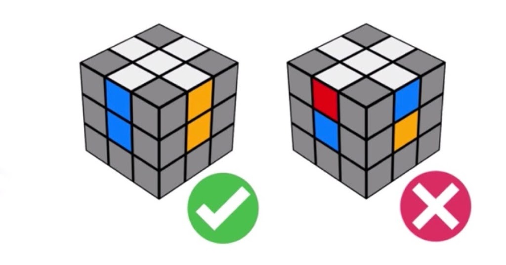 Easy 12 Steps To Solve Standard Rubik s Cube 3 3 3 Fully Explained Easy 12 Steps To Solve Standard Rubik s Cube 3 3 3 Fully Explained