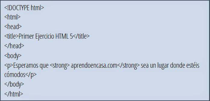 Droches: ESTRUCTURA Y DEFINICION DE DOCUMENTO HTML