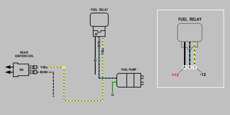 What does a fuel cut off relay do? | Honda Shadow Forums