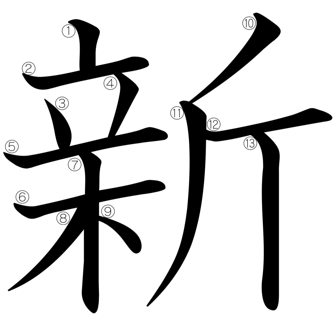 Japanese Language & Culture Lessons: Kanji of the Month - January, 2018